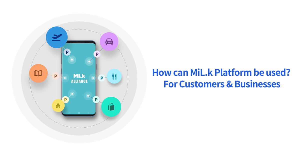 How can MiL.k platform be used?. How can I make the most out of MiL.k ...