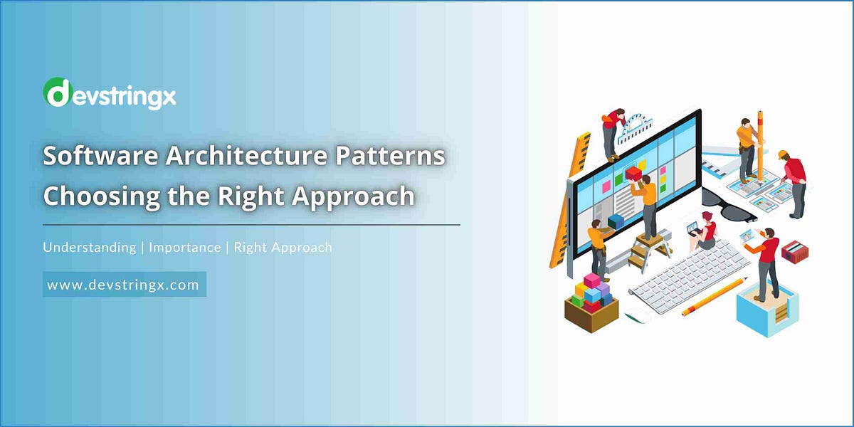 Custom Software Architecture Patterns: Choosing the Right Approach -DS | by Devstringx ...