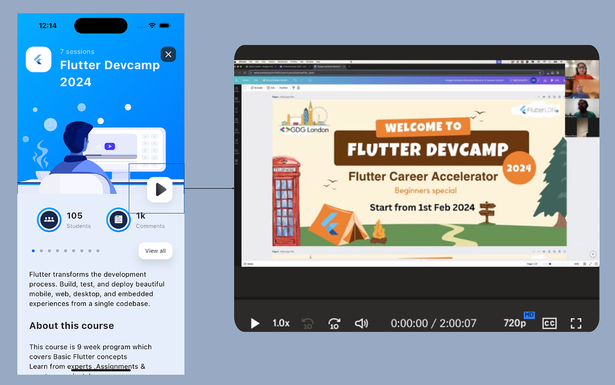 Video player for a Flutter project | by Sumith Damodaran Parambat | Medium
