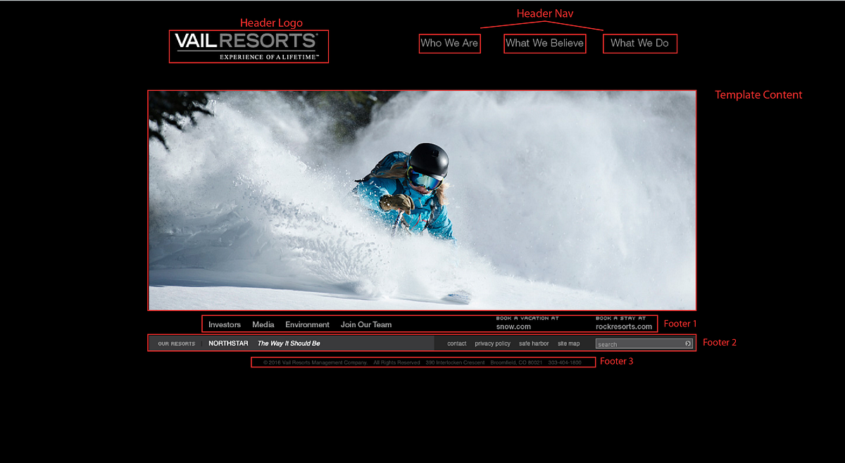 Revisiting HTML/CSS. My sister, who now works as an… | by Vanessa Frye ...