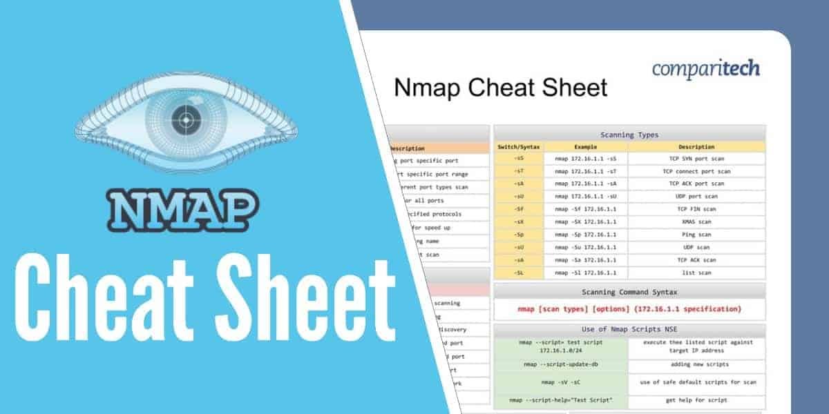 Network mapper (nmap) tutorial by kidnapshadow | by Kidnapshadow | Medium