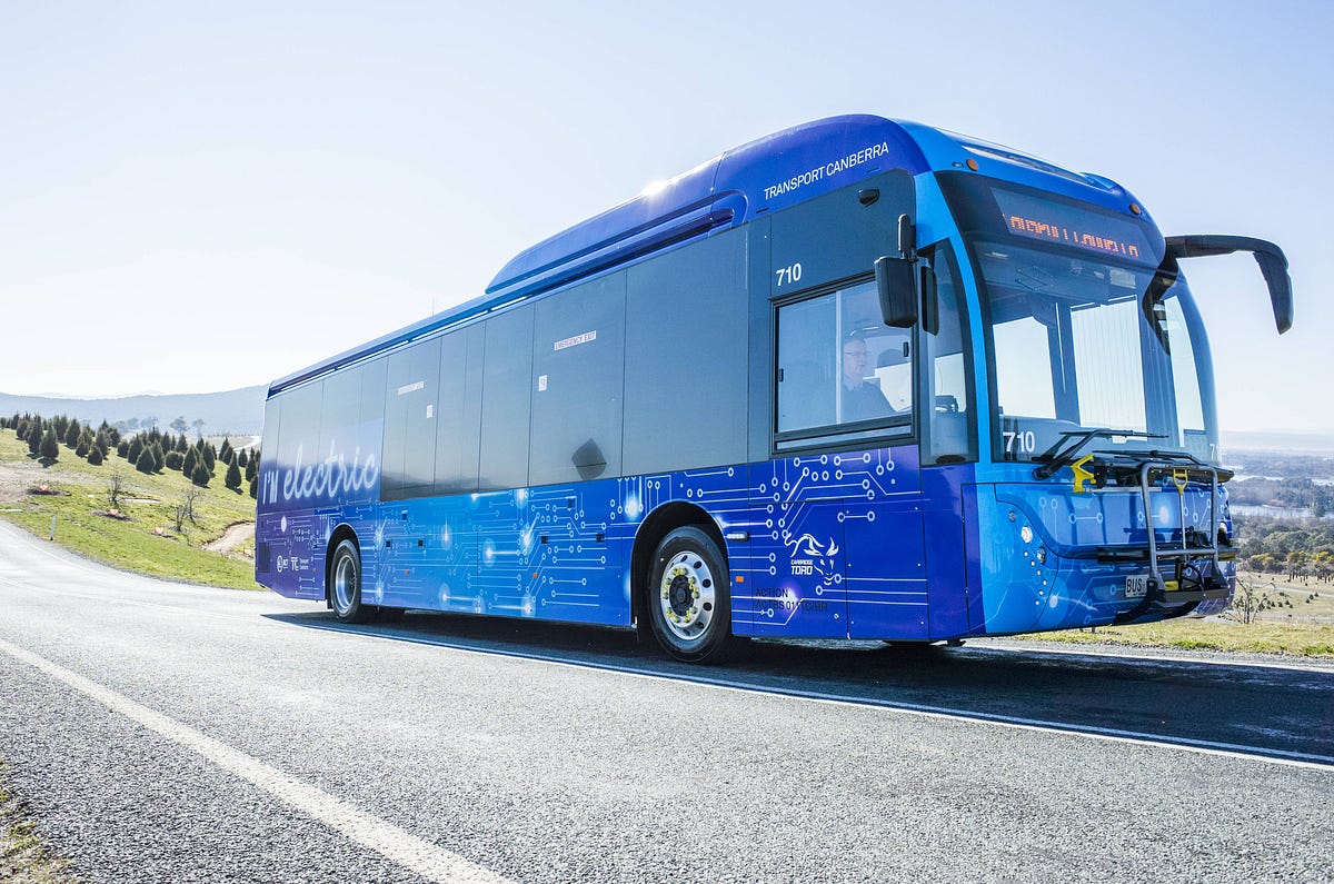 Building Sustainable Futures: Smart Cities & Zero Emission Transport ...