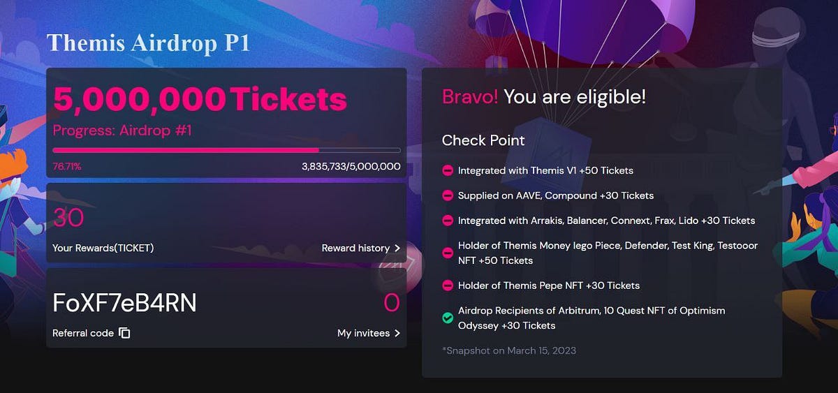 Claim Themis #Airdrops Phase 1 🏷 Reward : 5,000,000 Ticket ( First ...