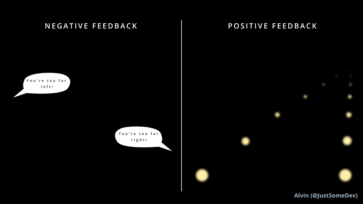 The Importance of Positive Feedback | by Alvin T. | Medium