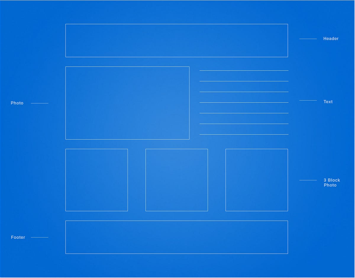 The Problem With Design as Solutioneering | by Jay Cruz | Medium