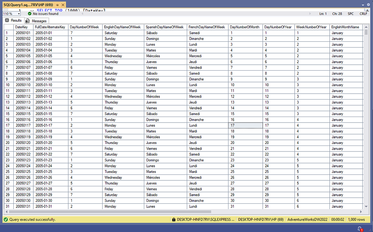 Data Cleaning Report using SQL on the AdventureWorks Database | by ...