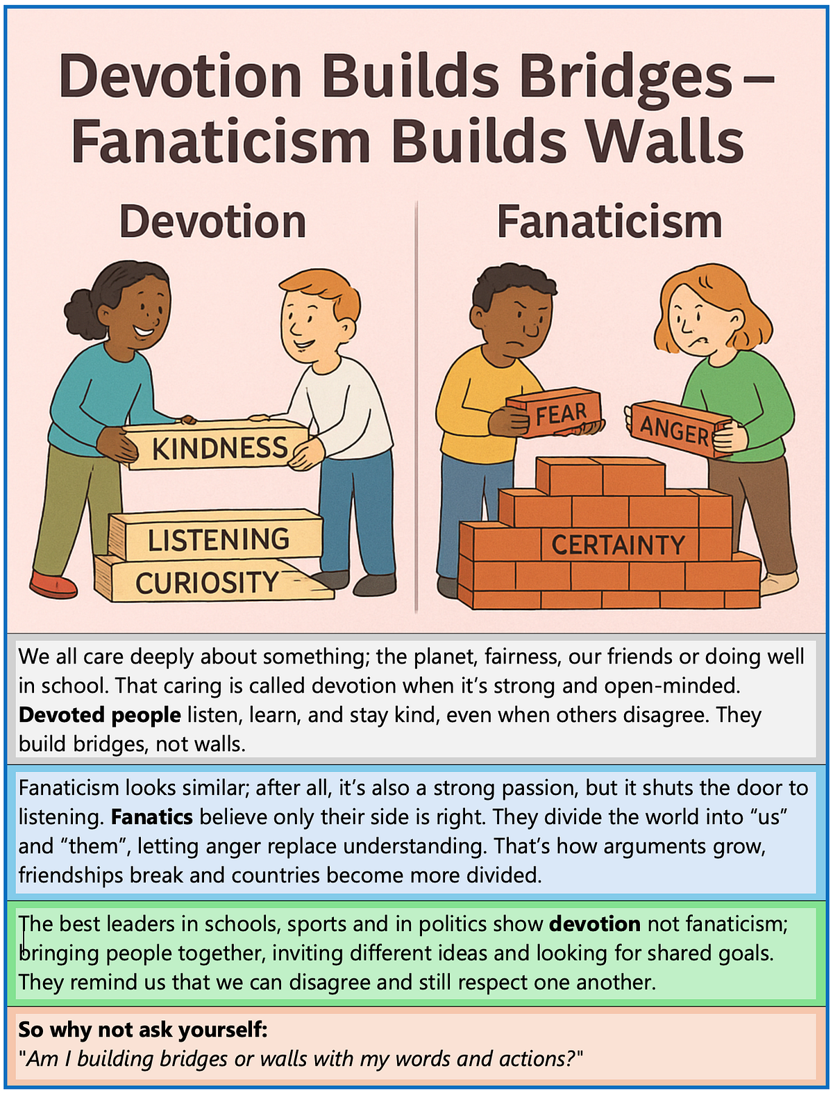 Devotion builds bridges: Fanaticism builds walls | by James Capon | Medium
