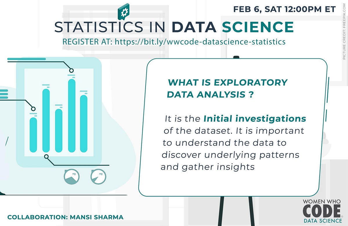 Exploratory Data Analysis — A Recap | by Sneha Thanasekaran | Women Who ...