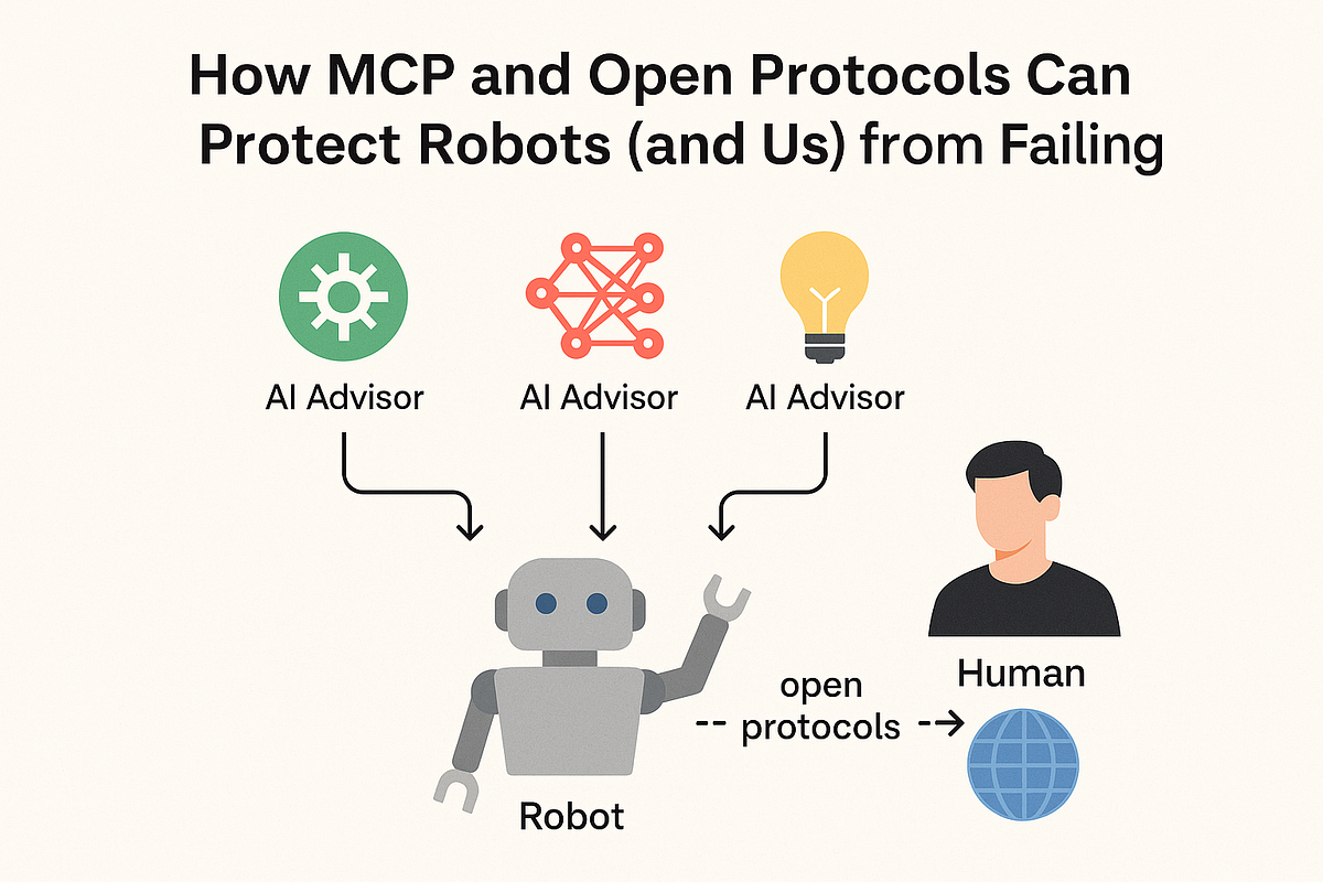 How MCP and Open Protocols Can Protect Robots (and Us) from Failing ...