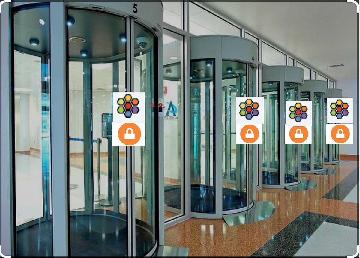 Cilium and Security Groups for Pods in EKS | by Amit Gupta | AWS Tip