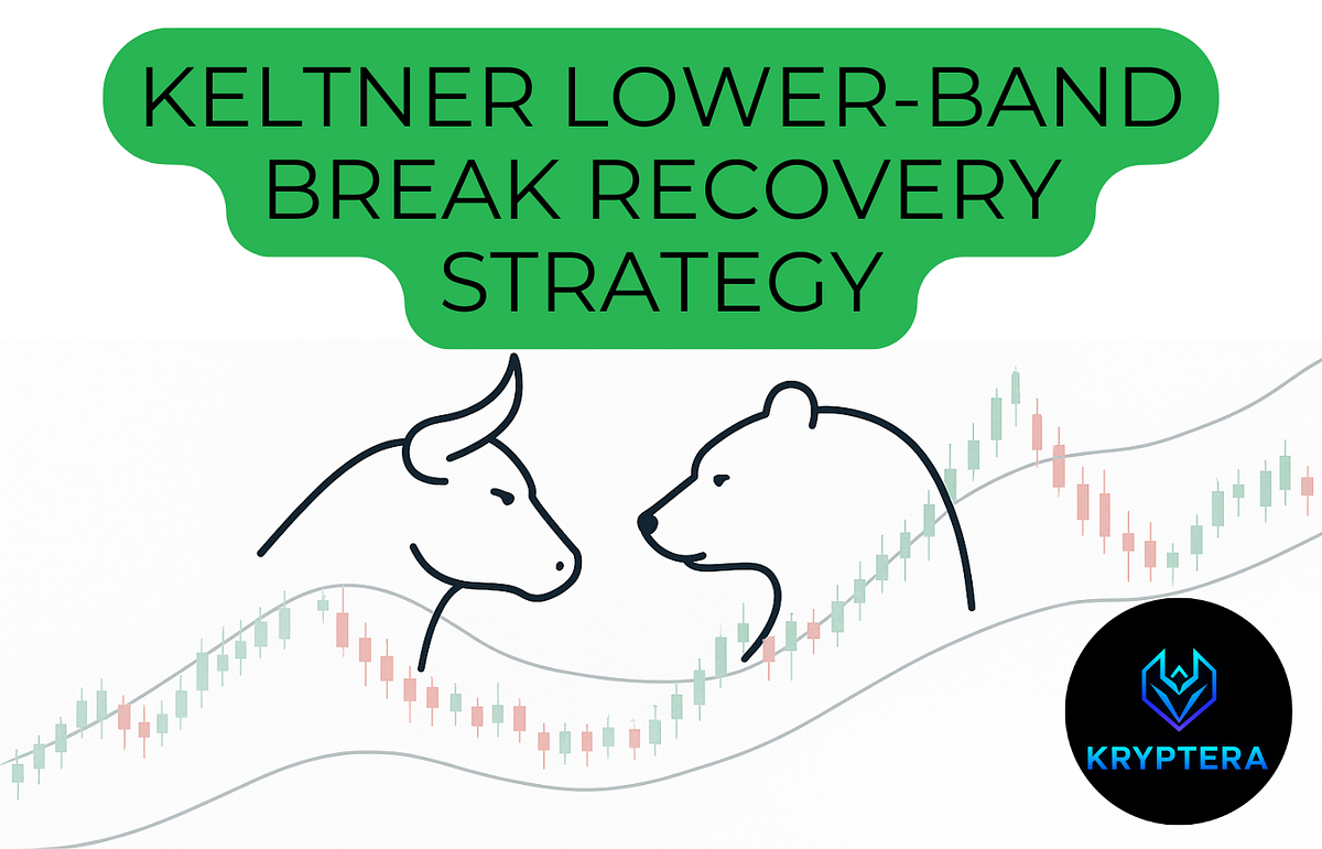 BAC-Keltner Lower-Band Break Recovery Strategy | by Kryptera | Medium