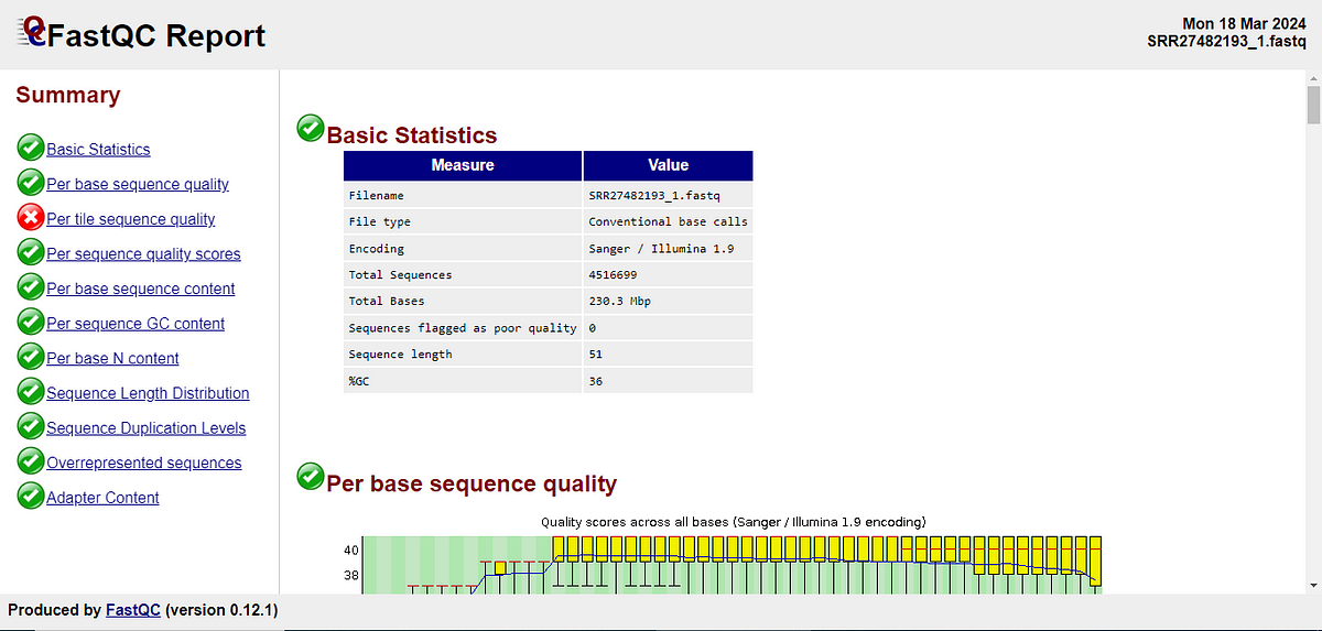 A Beginner’s Guide to Genomic Data Analysis: Quality Control and Data ... A Beginner’s Guide to Genomic Data Analysis: Quality Control and Data ...