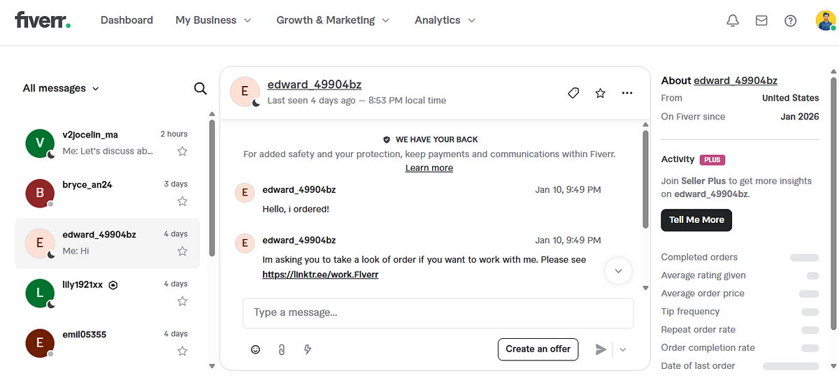 I Started on Fiverr. The First Thing I Got Was Spam. | by Muhammad ...