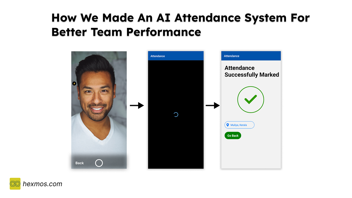 How we made an AI Attendance System for better Team Performance | by ...
