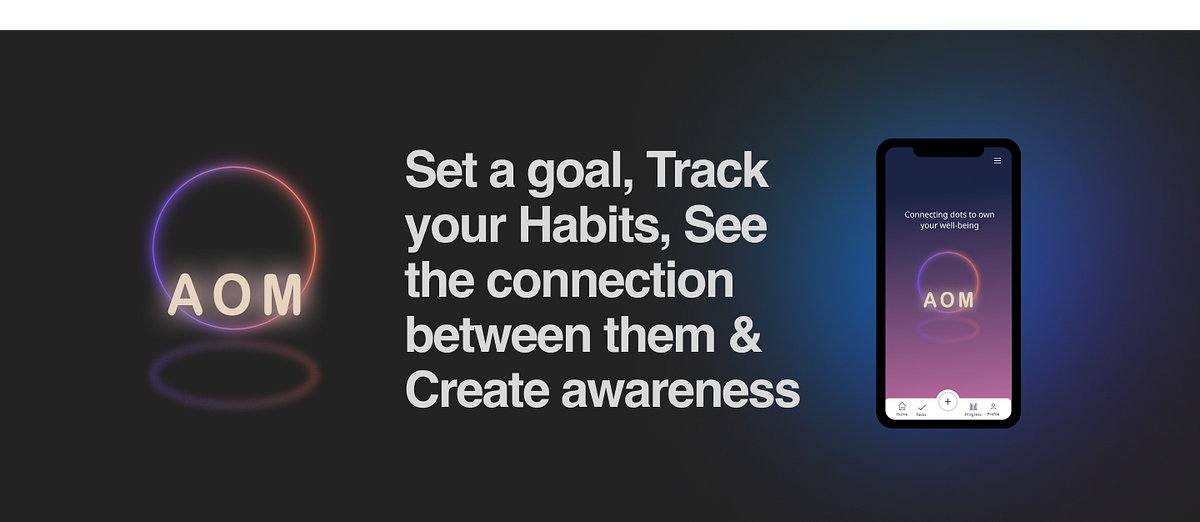 Connecting the dots: creating awareness between your habits to find ...