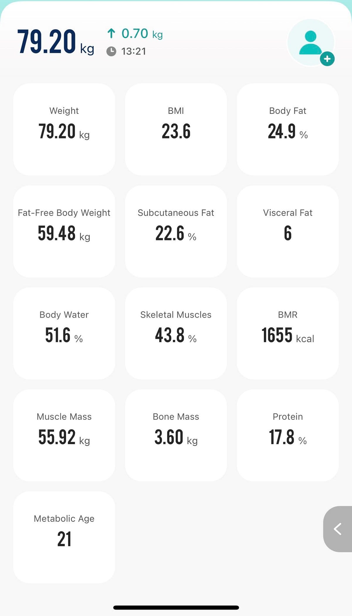 Track weight changes and eat health with mobile APP | by Tianyu peng ...