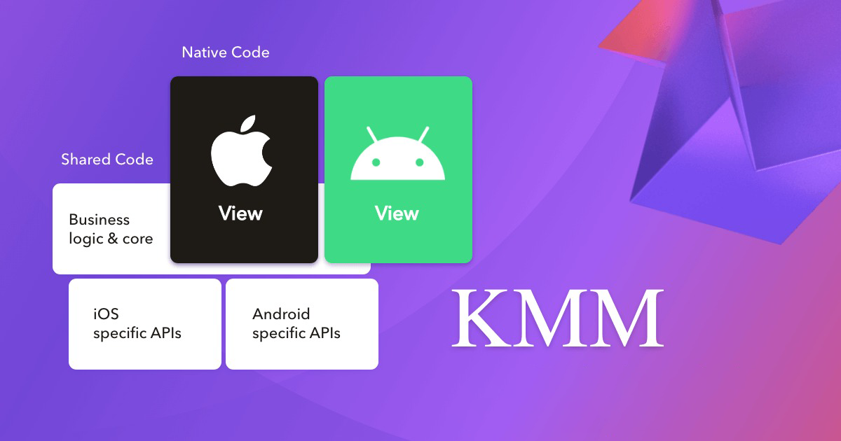 🚀 Going Cross-Platform with Kotlin Multi-Platform Mobile (KMM) | by Sujewan Vijayakumar | Apr ...
