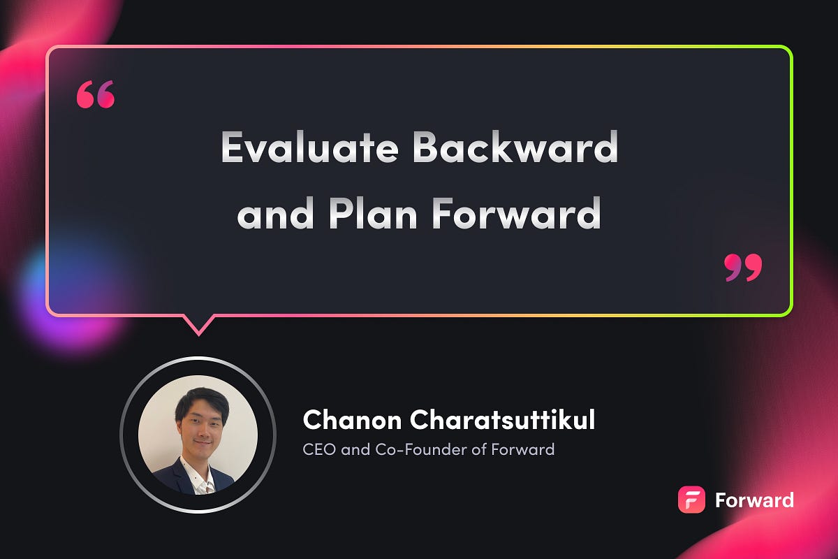 Team Introduction: CEO and Co-Founder - FWX - Medium