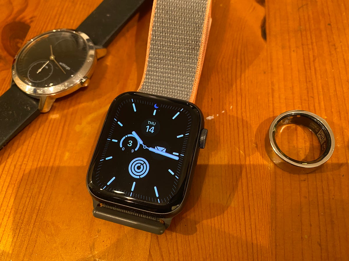 Wellbeing Market Change — Matching Real Data with Tangible Instructions | by Jouko Ahvenainen ...