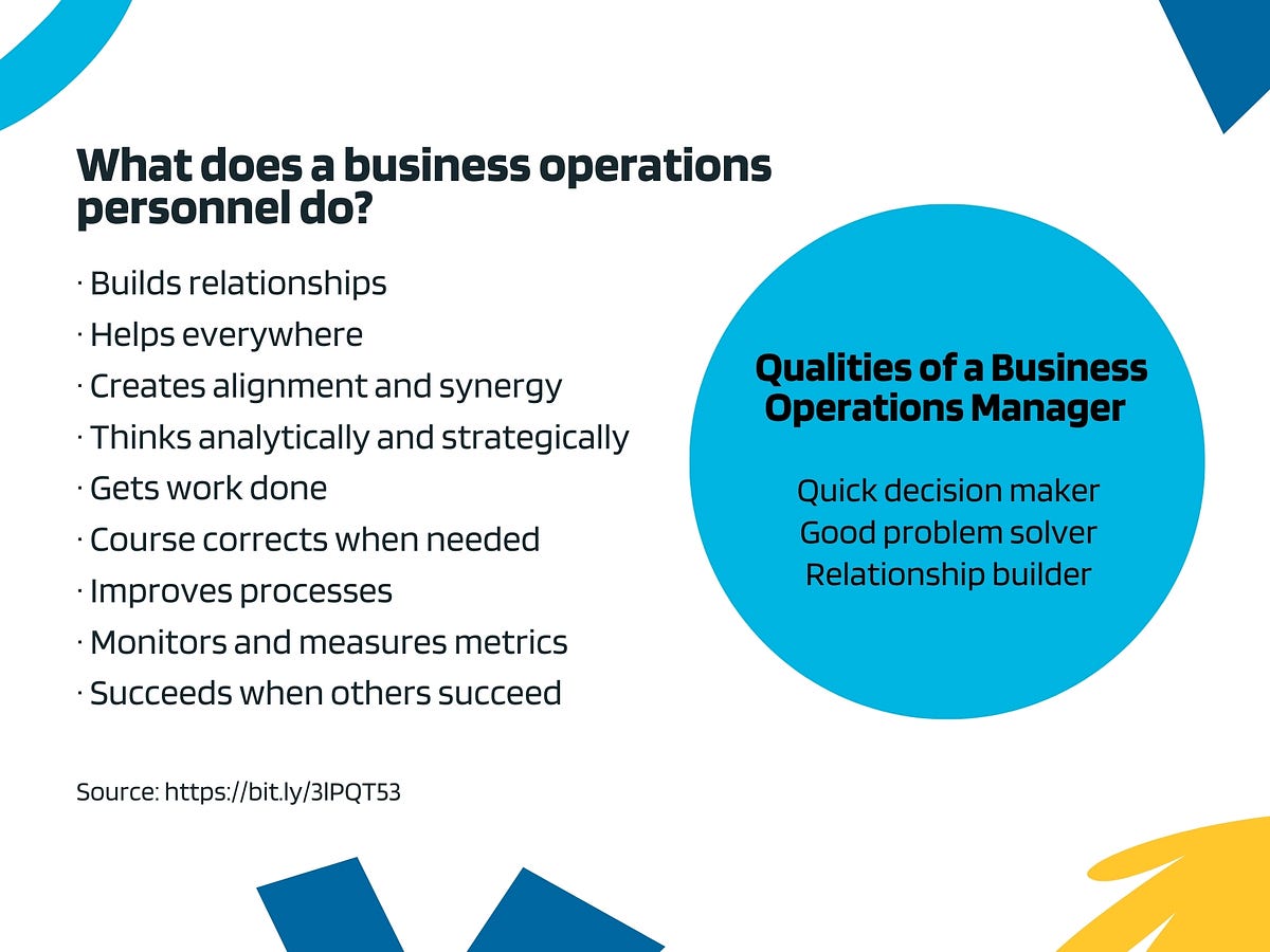 Five Simple Ways to Strengthen Business Operations Strategies | by Ms ...