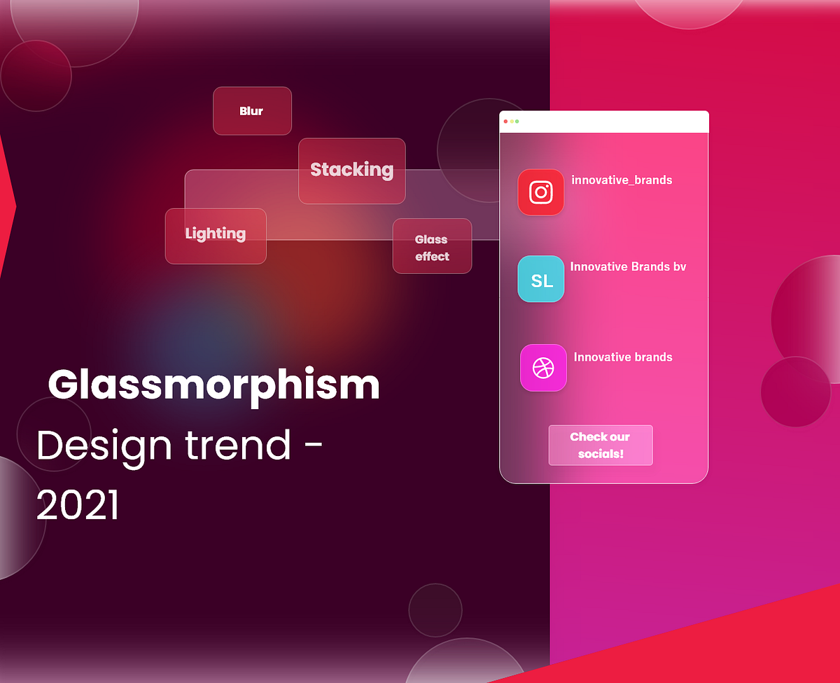 The hottest UI trends for 2021. Just as technology develops, the… | by ...