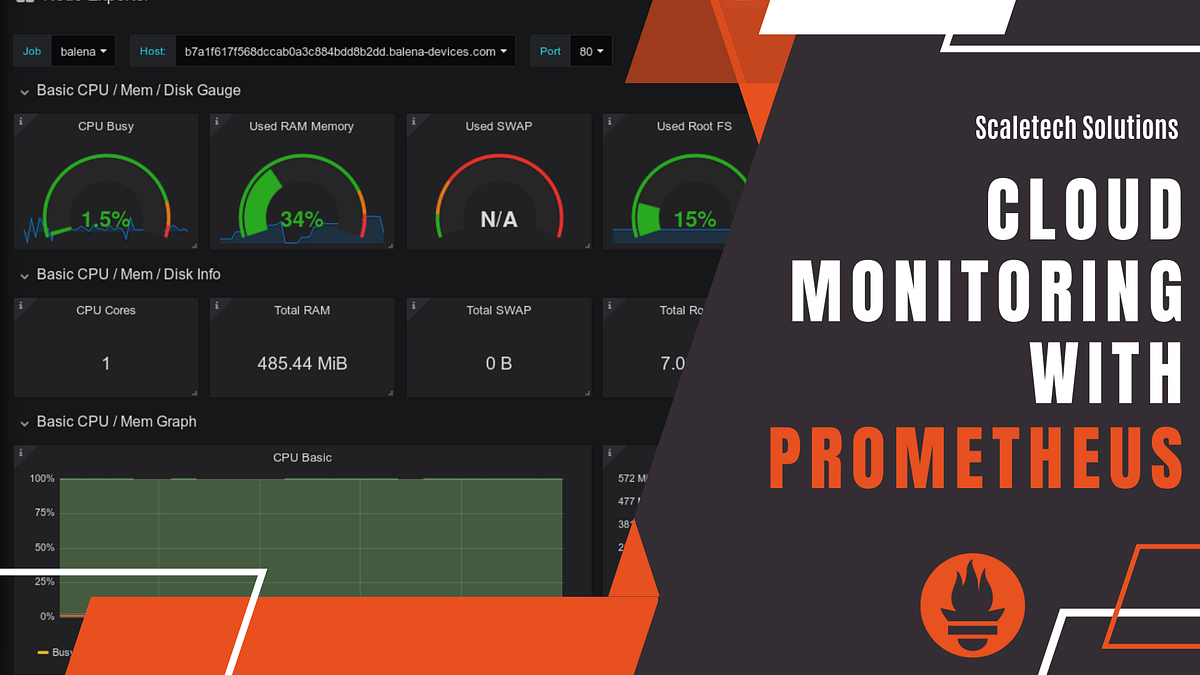 Cloud Monitoring With Prometheus. Cloud Computing is one of the most used… | by ScaleTech ...