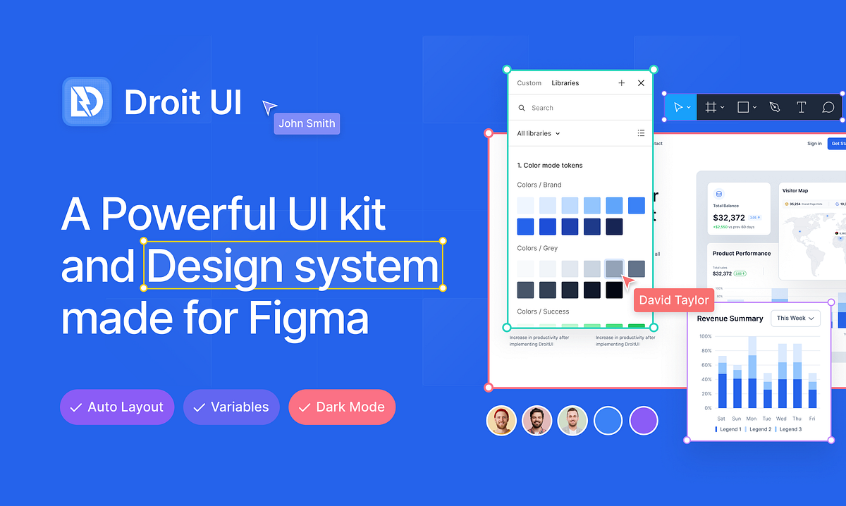 Introducing ‘Droit UI — The Next Gen Figma Design System’ on Product ...