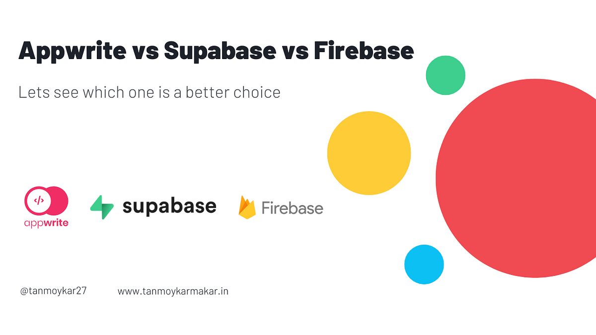 Appwrite vs Supabase vs Firebase. Appwrite, Supabase and Firebase are all… | by Tanmoy karmakar ...