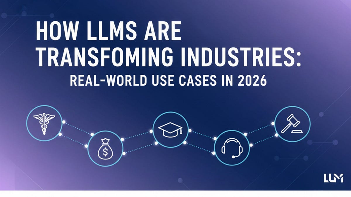 How LLMs Are Transforming Industries: Real-World Use Cases in 2026 | by ...