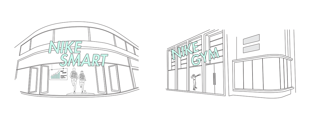 An IoT Gym for Nike. SERVICE DESIGN MASTER — IoT IoT is… | by ...
