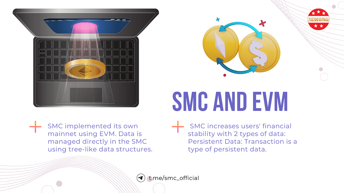 SMC And EVM - SimongCoin(SMC) - Medium