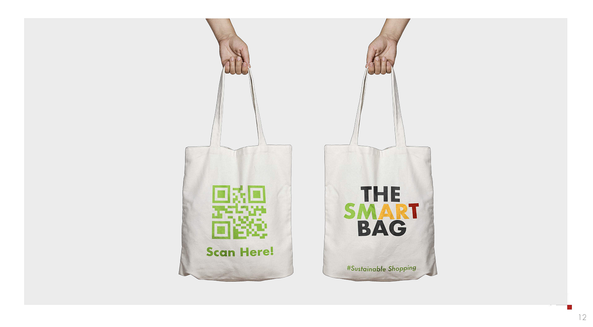 The Smart Bag: A Visionary Idea Ahead of Its Time | by Funmibi Tomisin ...