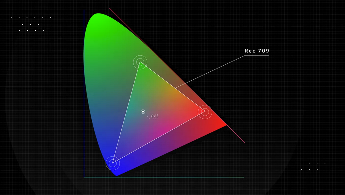 The Issue of Color Differences in Video Created in Davinci Resolve When ...
