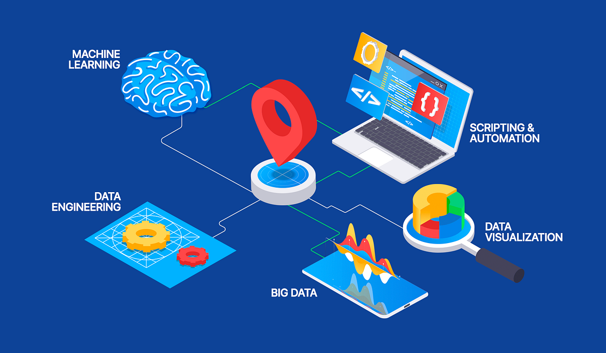 Detailed Instructions for Geospatial Data Scientists | by ...