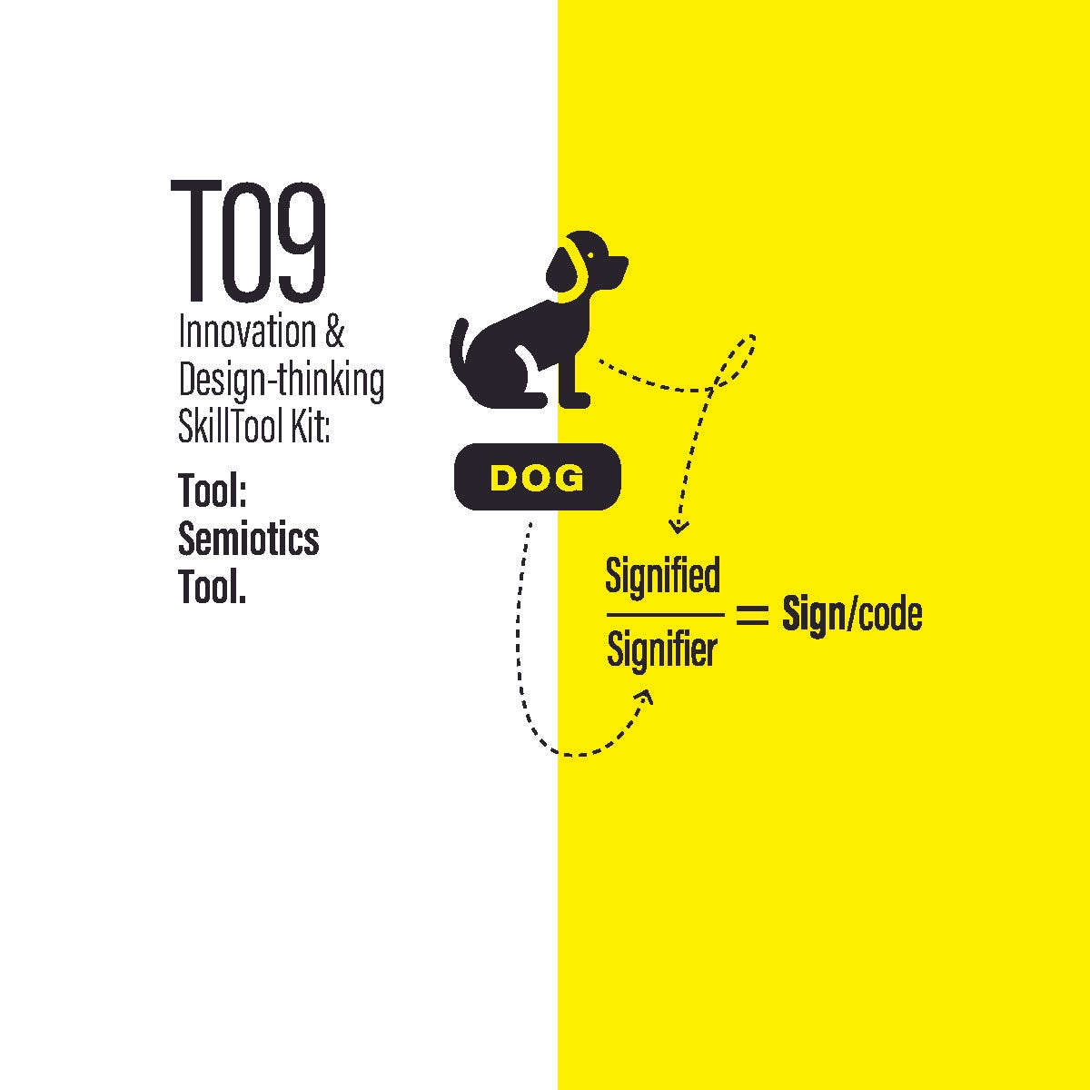 Semiotics Logo