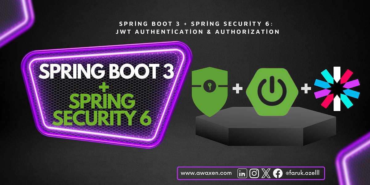 Spring Boot 3 ve Spring Security 6 ile JWT Kimlik Doğrulaması ve Yetkilendirmesi: Örnek-1 | by ...