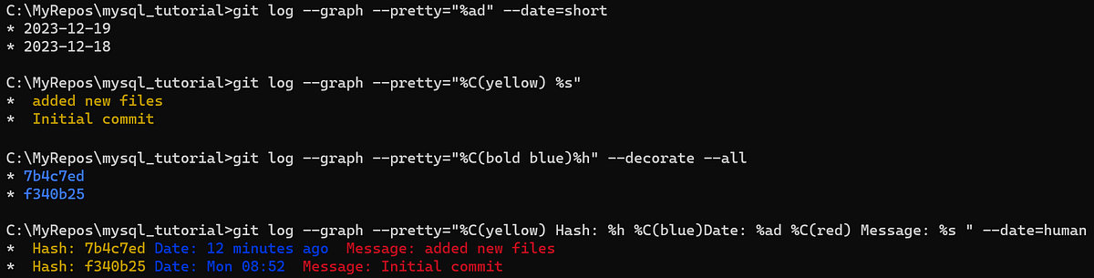 Useful Git commands. It’s quite handy and easy to use git… | by Ashish Garg | Medium
