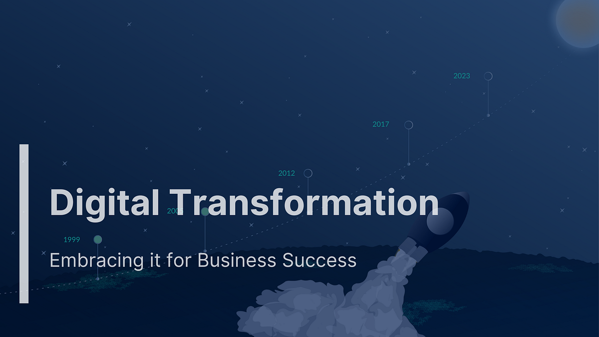 Digital Transformation — Embracing it for Business Success | ALGORYC