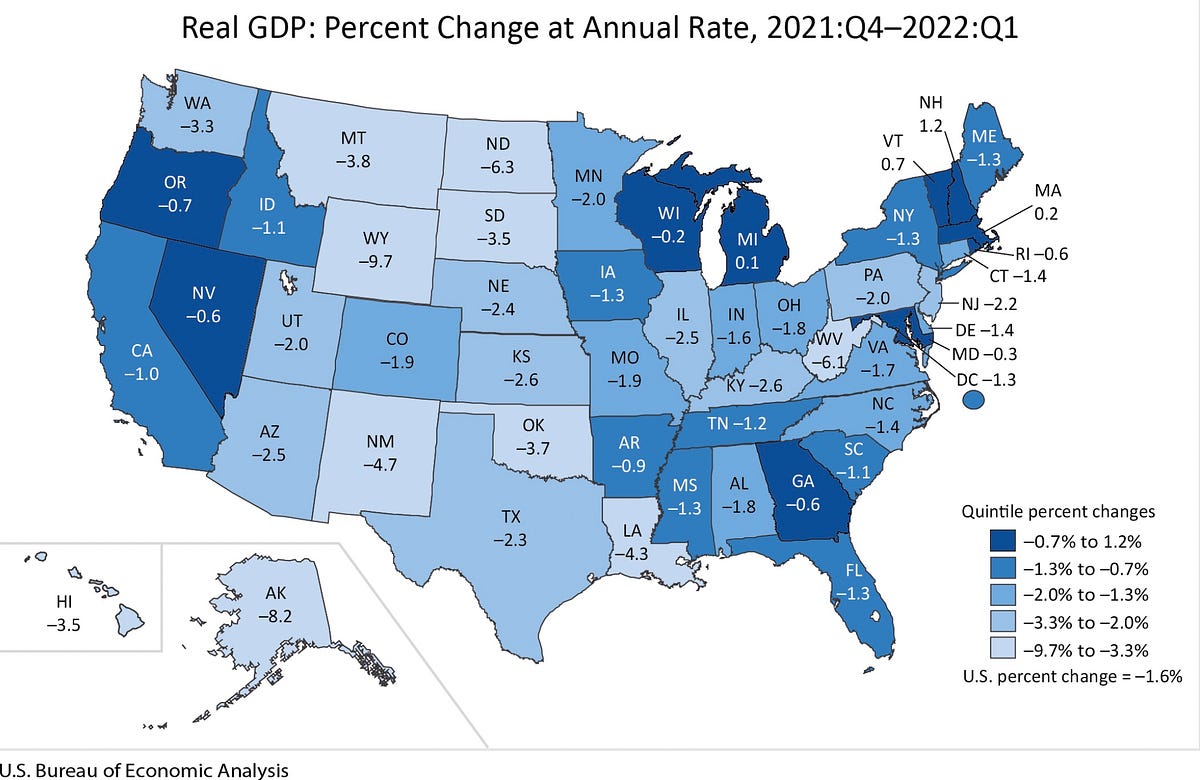 So the Economy REALLY is Shrinking. Now What? | by Mike Lukianoff ...