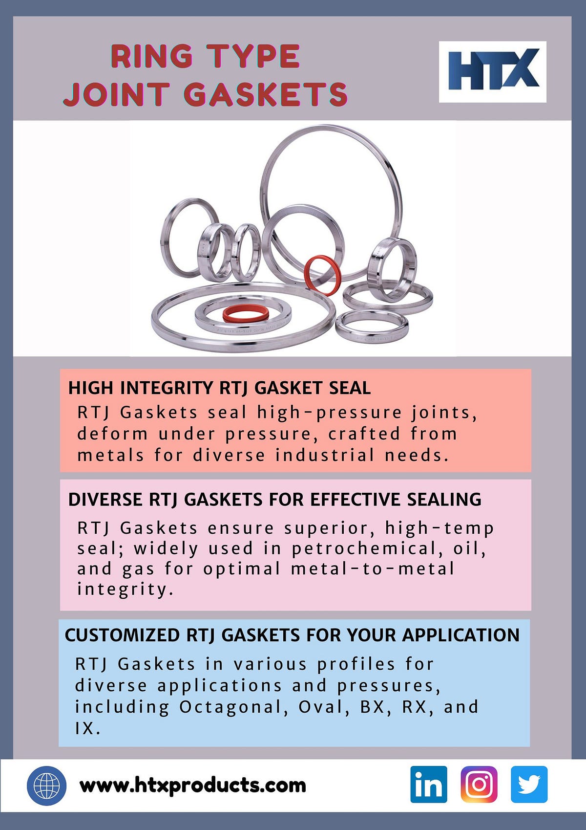 High-Quality Ring Type Joint Gaskets | HTX Products — Sealing Solutions ...