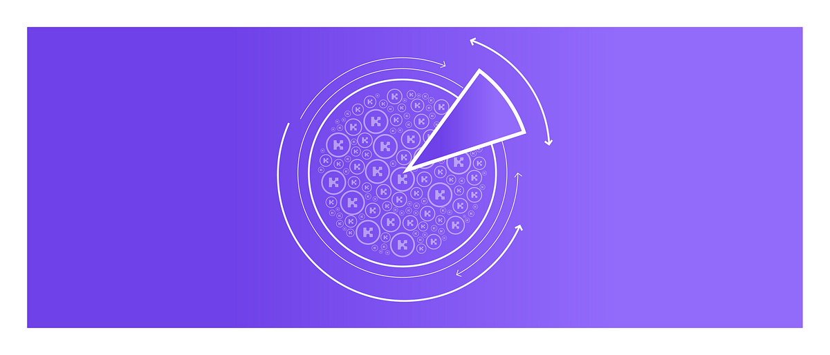Kin Foundation Treasury Report. A Glimpse Into the Controls and… | by ...