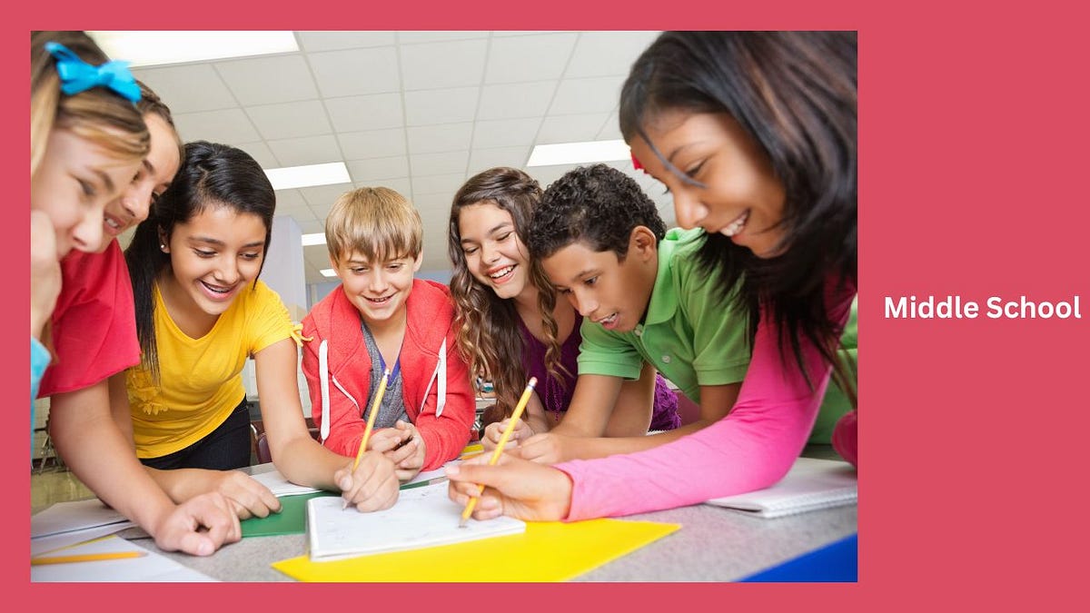 Cultivating Decision-Making and Kindness in Middle School | by ...