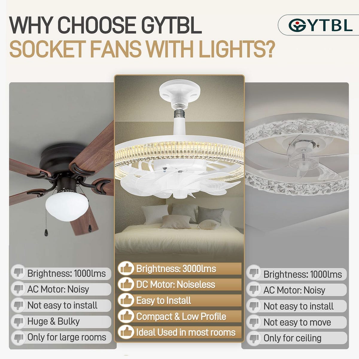 Shedding Light on Comfort: Why You Need Ceiling Fans with Lights | by ...