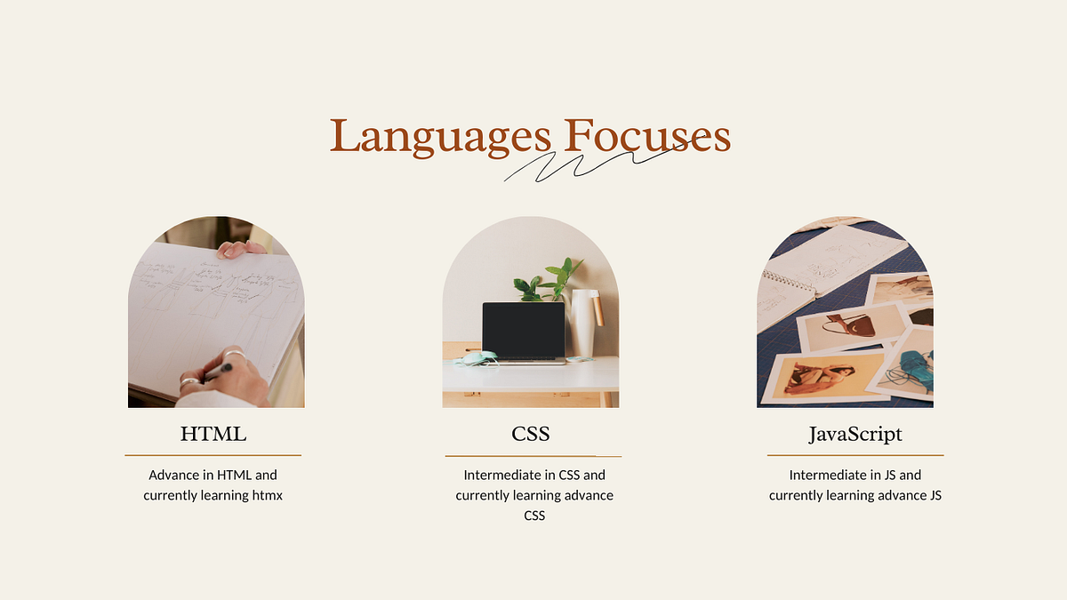 A Beginner’s Guide to Front-End Development: What You Need to Know to Get Started? | by Akash ...