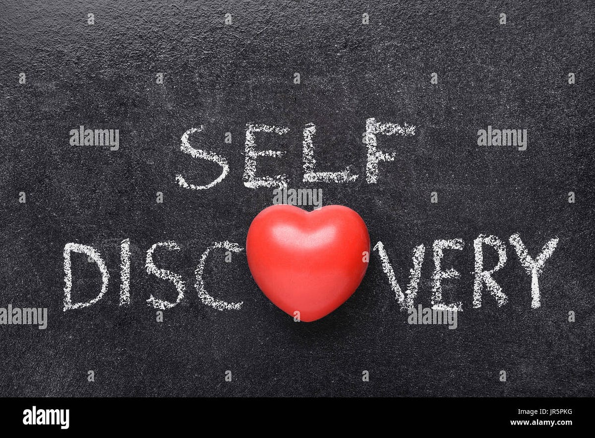 Embracing my inner potential: A journey of self-discovery | by Areeba Sarosh | Jun, 2023 | Medium