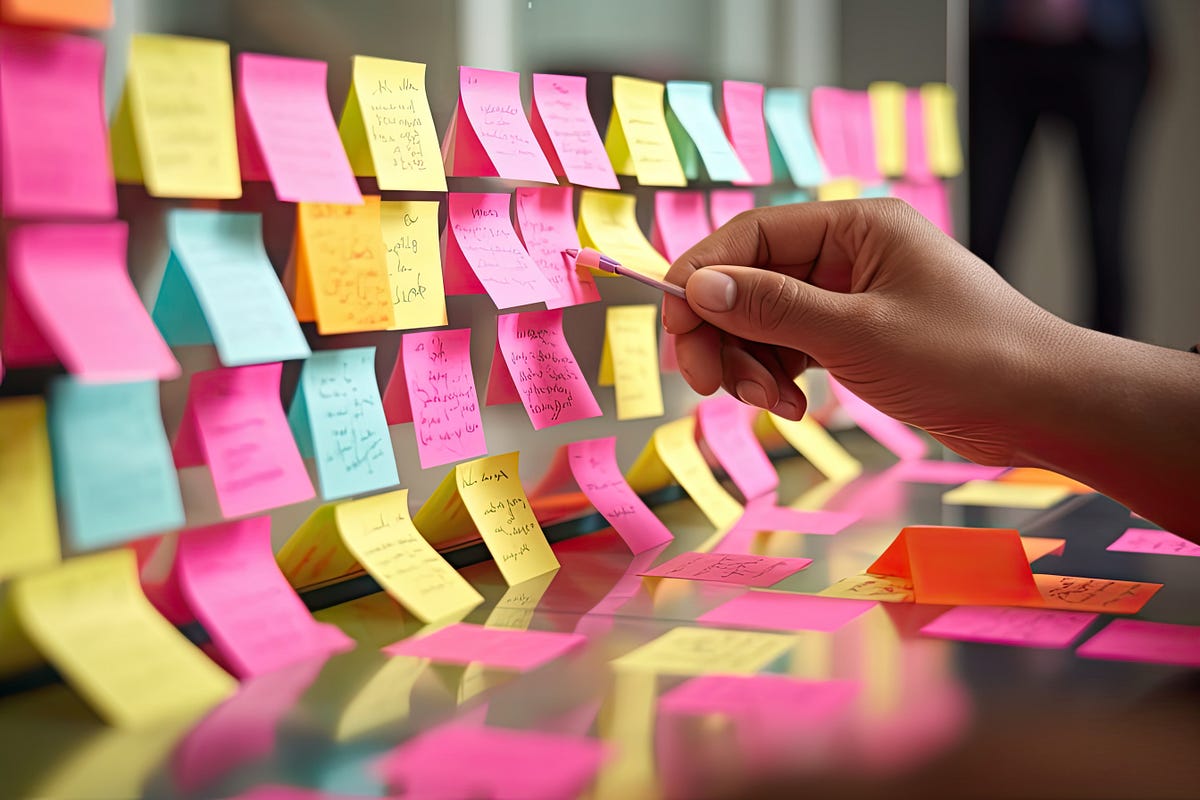 Demystifying Story Point Estimation Using the Cynefin Framework | by ...