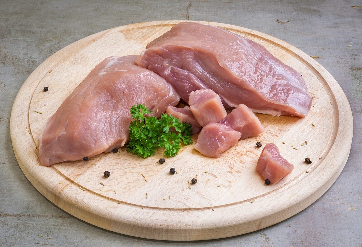 Pig And Cattle edible animal fat market Comprehensive Impact — 2022 ...