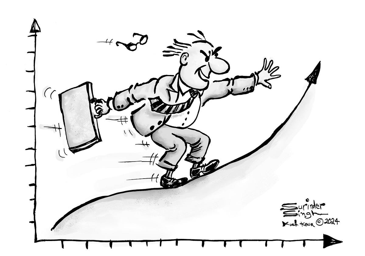 Survival of the Paranoid. Strategic Inflection Point and the… | by Surinder P. Singh | Medium