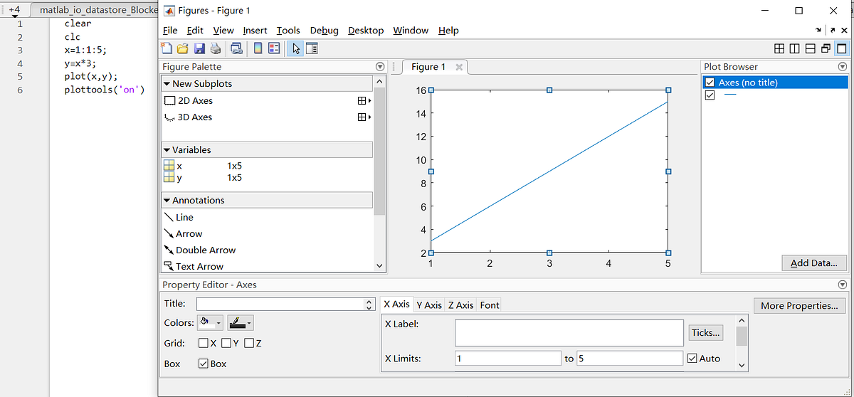 How to open plot tools in MatLab? - Jay Huang - Medium