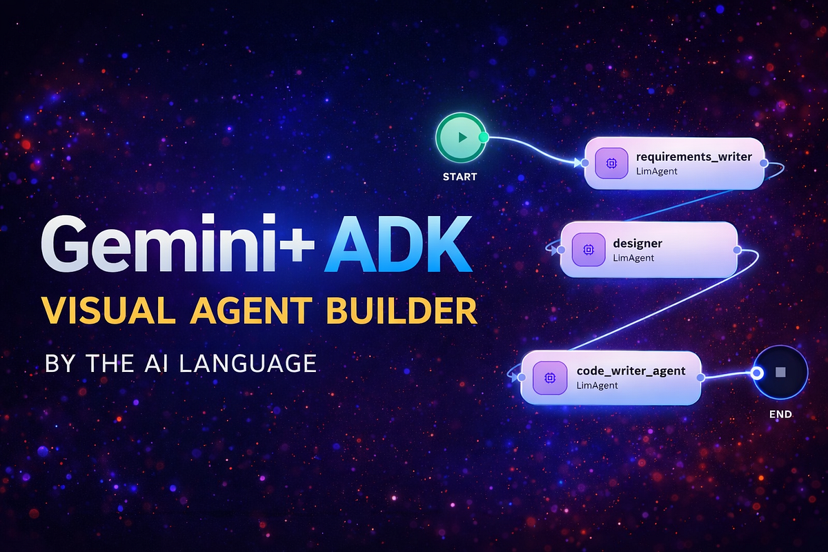 Google ADK Meets No-Code: I Built My Own Visual Agent Builder | by ...